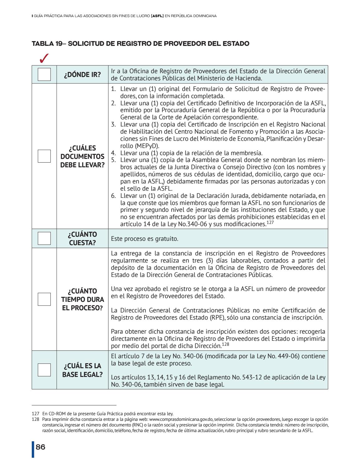 Guía práctica de Asociaciones Sin Fines de Lucro (ASFL) by Alianza ONG ...