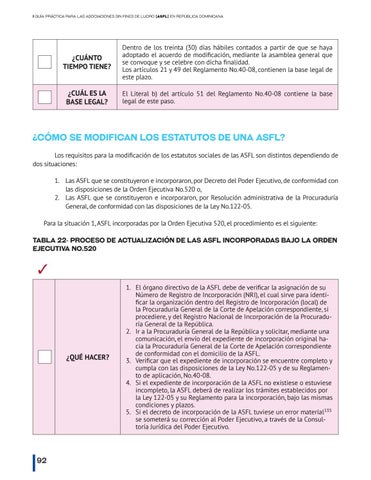 Guía práctica de Asociaciones Sin Fines de Lucro (ASFL) by Alianza ONG ...