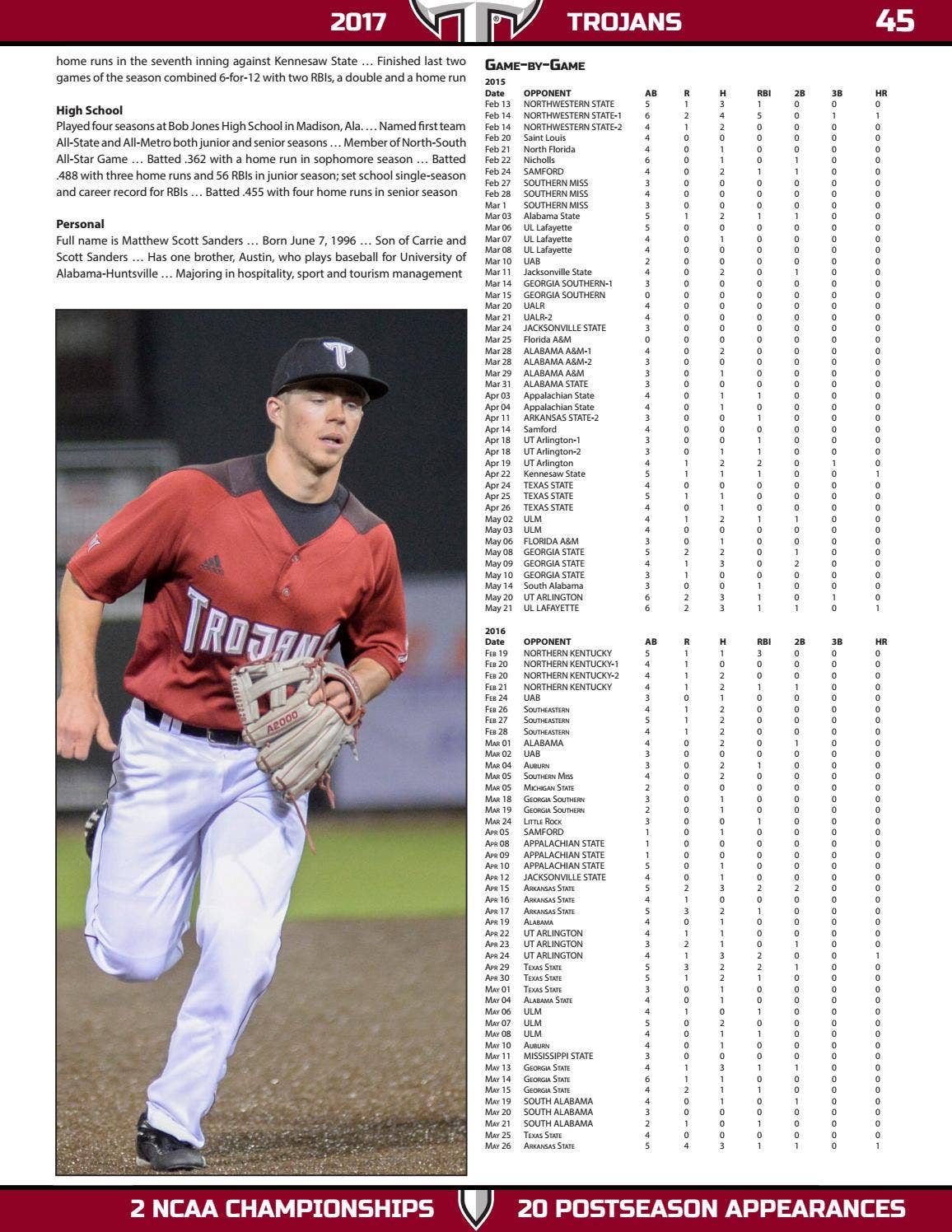 2017 Troy Baseball Media Guide by Troy University Athletics - Issuu