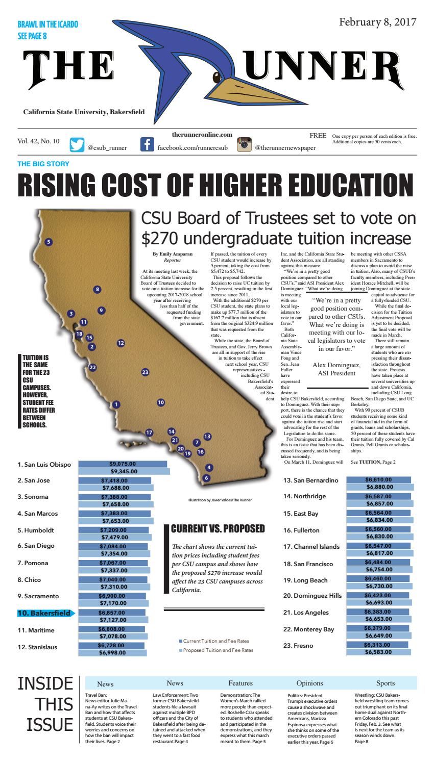 The Runner 2-8-2017 by CSUB Runner - Issuu