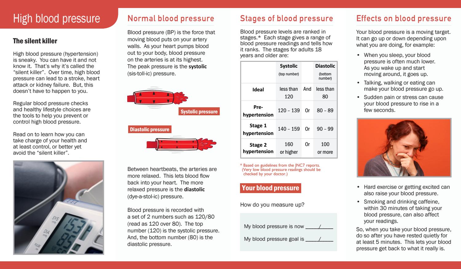 High Blood Pressure Brochure 634 By Pritchett Hull Associates Inc 