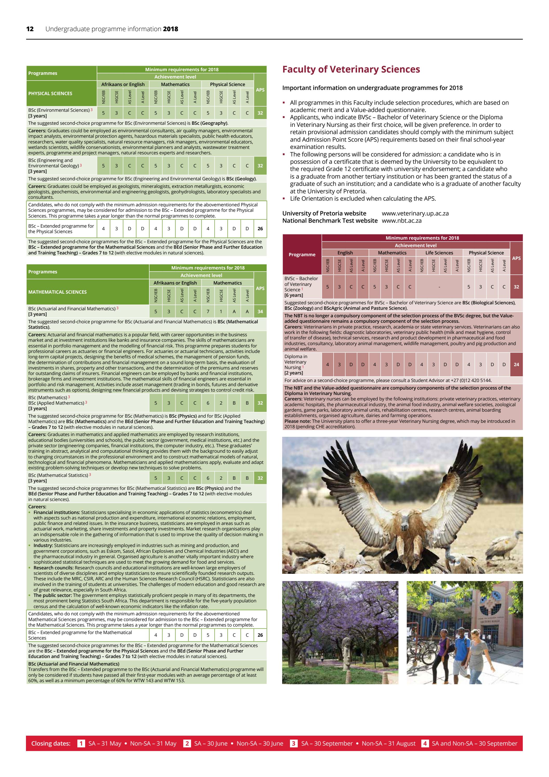 Undergraduate Programme Information 2018 By University Of Pretoria Issuu