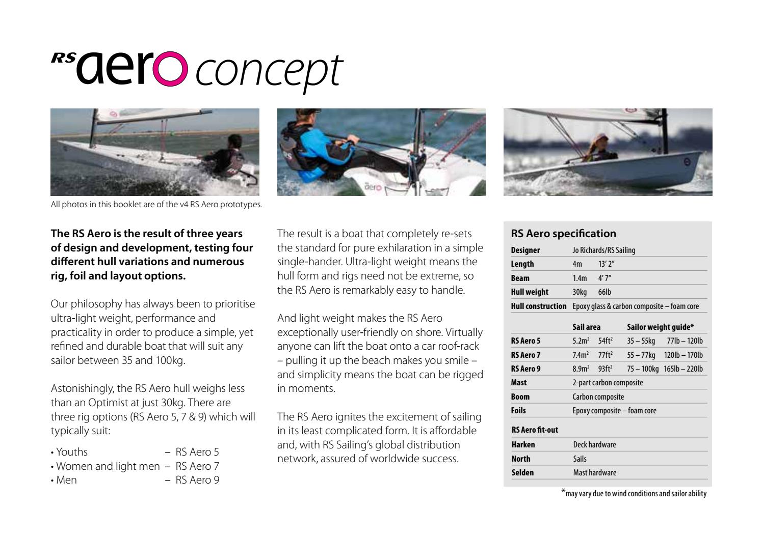 RS Aero data sheet by Aarhus Sea Shop - Issuu