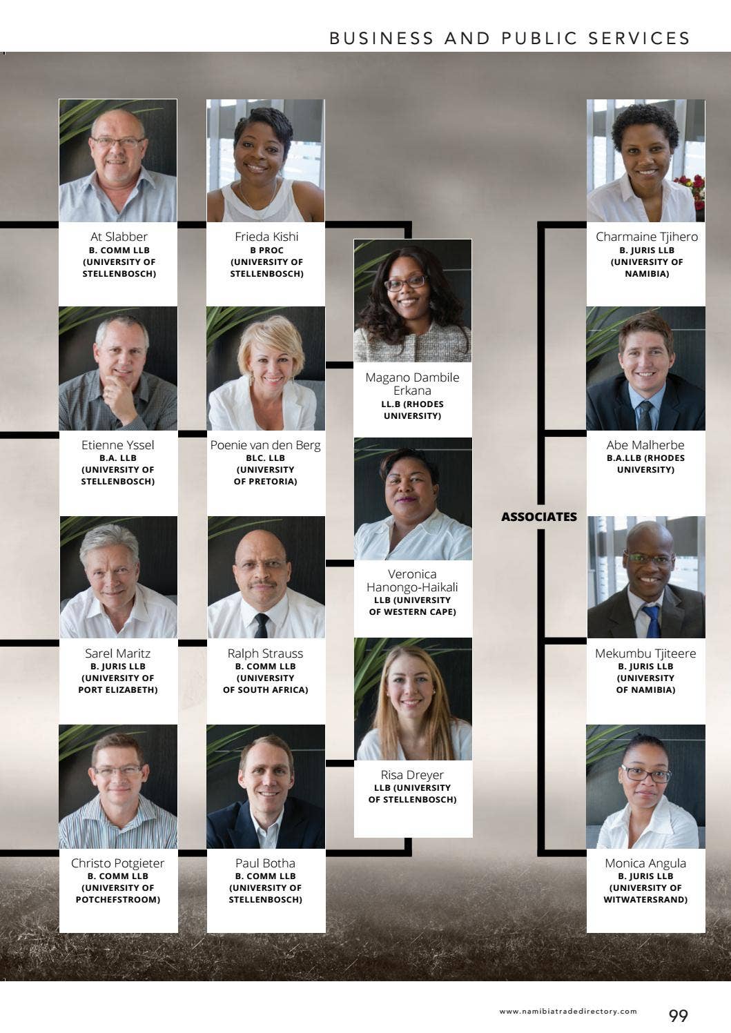 Namibia Trade Directory 2017 by Venture Media - Issuu