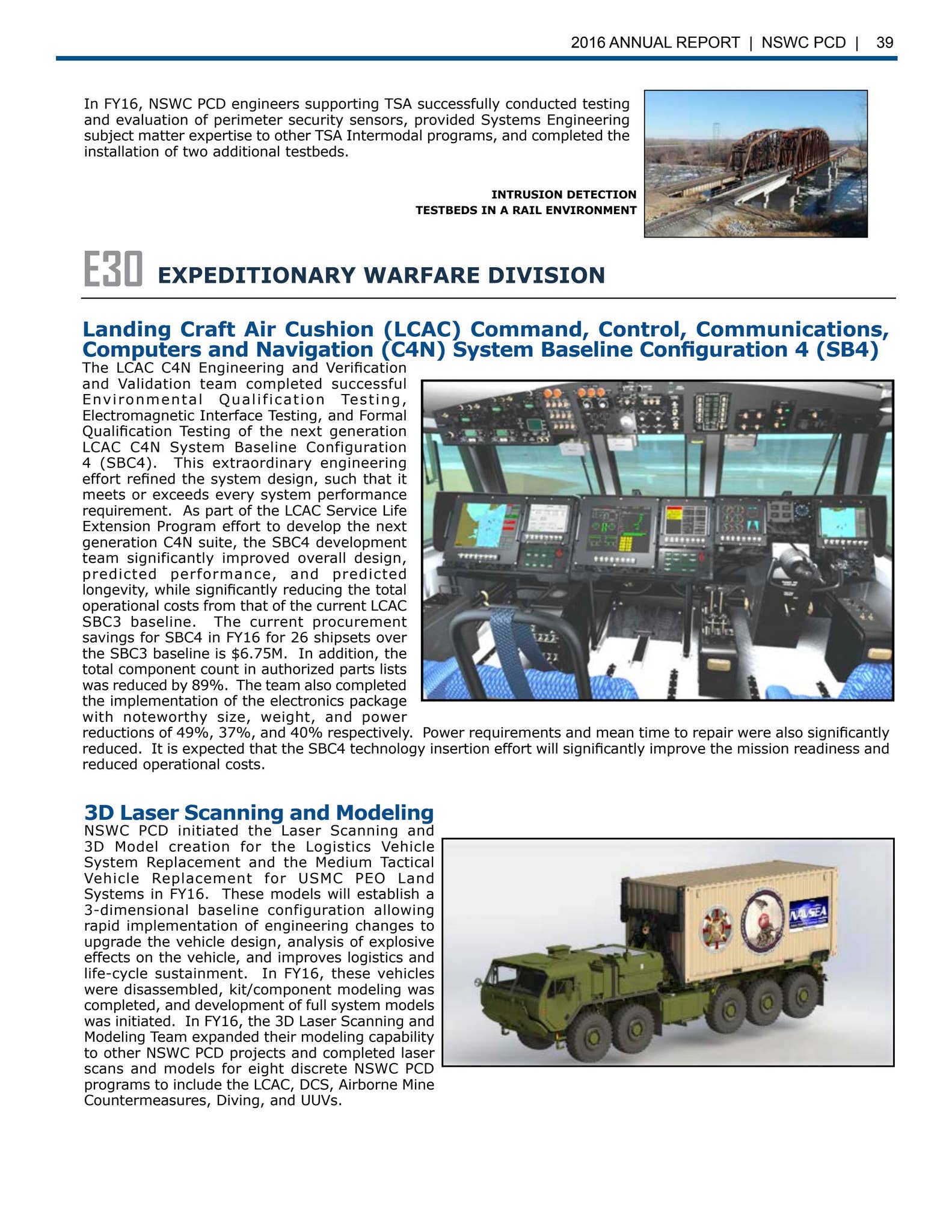 NSWC PCD 2016 Annual Report by NSWC Panama City Division - Issuu