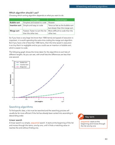 Computer Science Sample Chapter by Cambridge International Education ...
