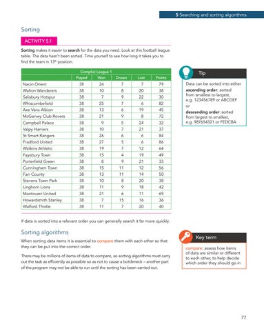 Computer Science Sample Chapter by Cambridge International Education ...
