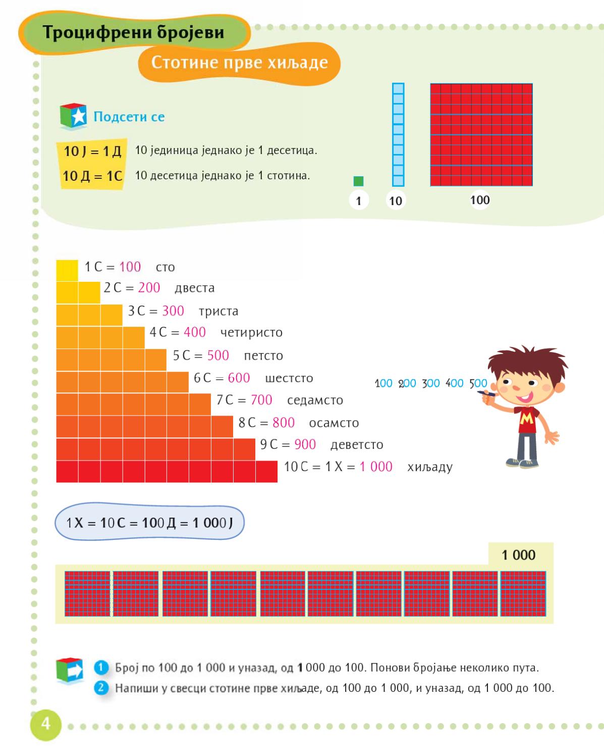 Matematika za treći razred by Kreativni centar - Issuu