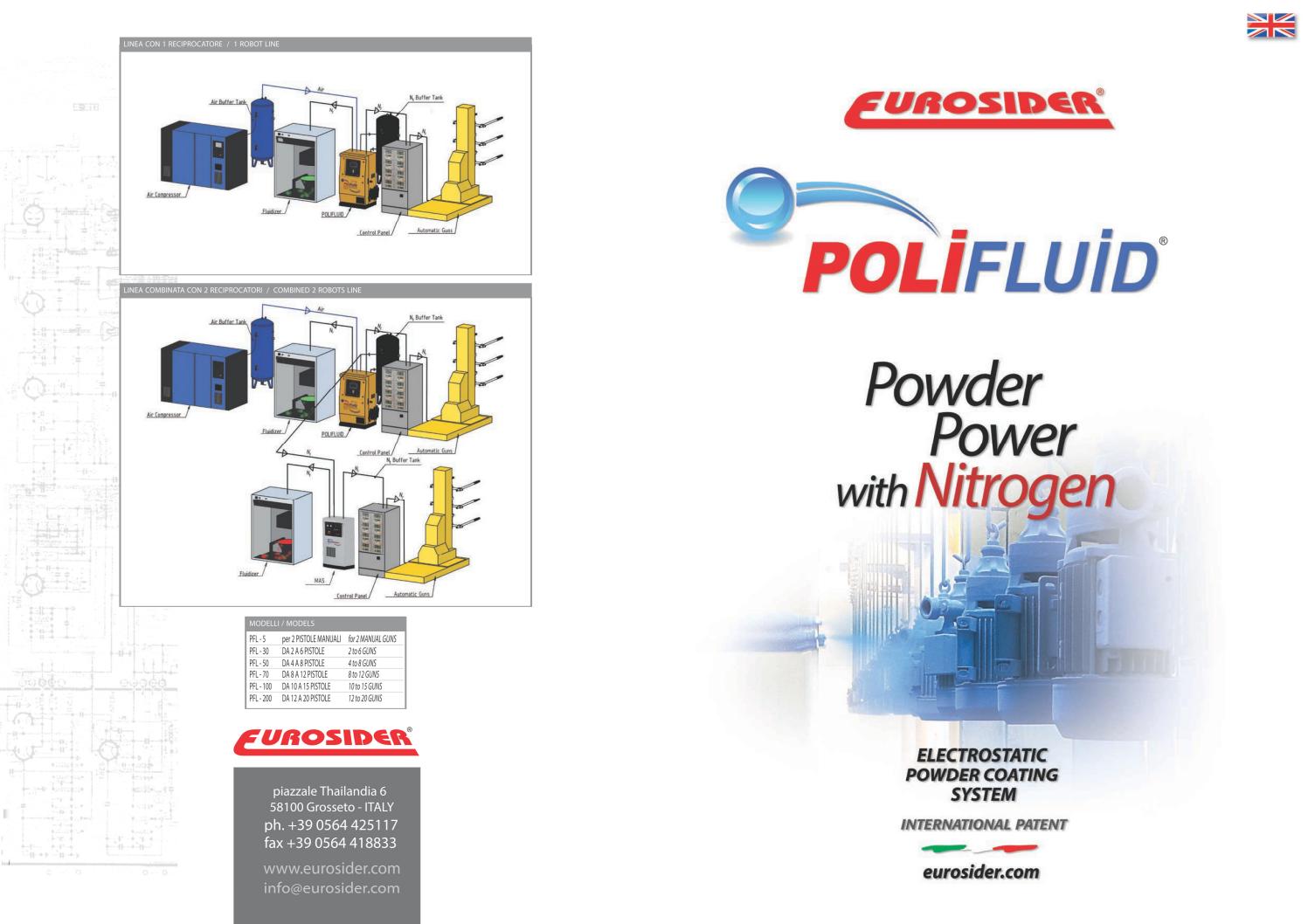 Polifluid – Powder Power with Nitrogen by ipcm® International Paint ...
