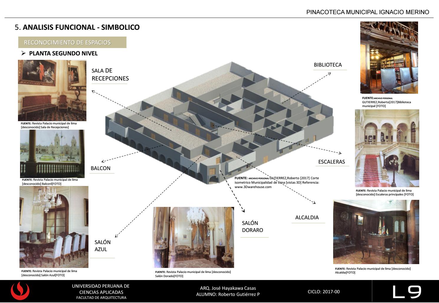 Pinacoteca municipal ignacio merino by Arquitectura Peruana - Issuu