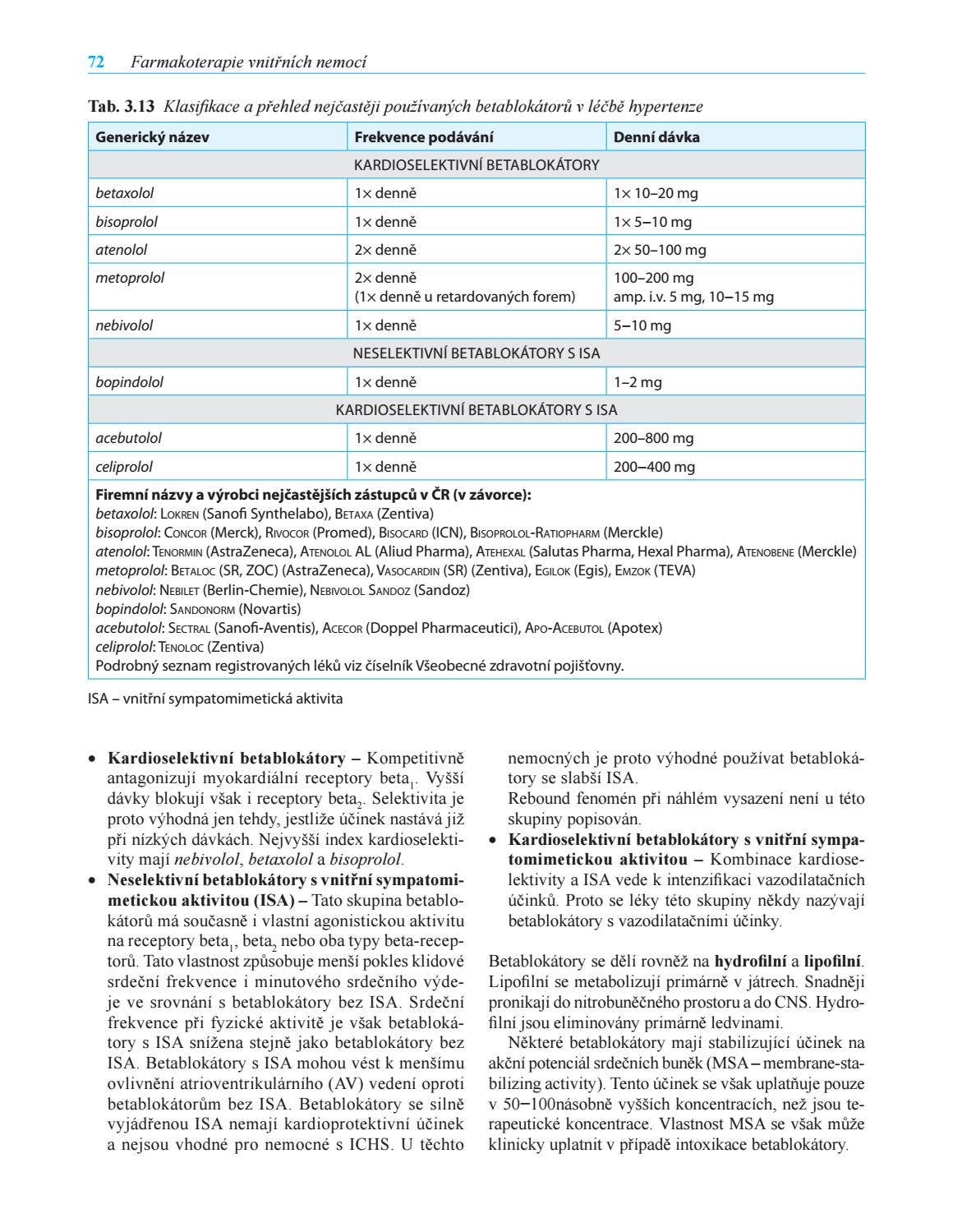 Farmakoterapie vnitřních nemocí (Ukázka, strana 99) by Kosmas-CZ - Issuu