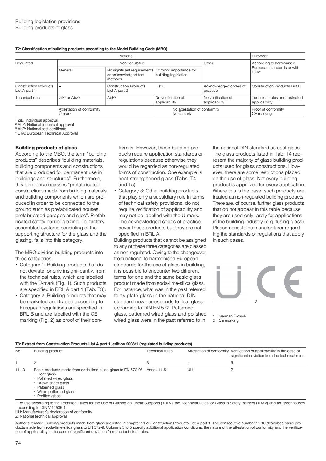 Glass in Building by DETAIL - Issuu