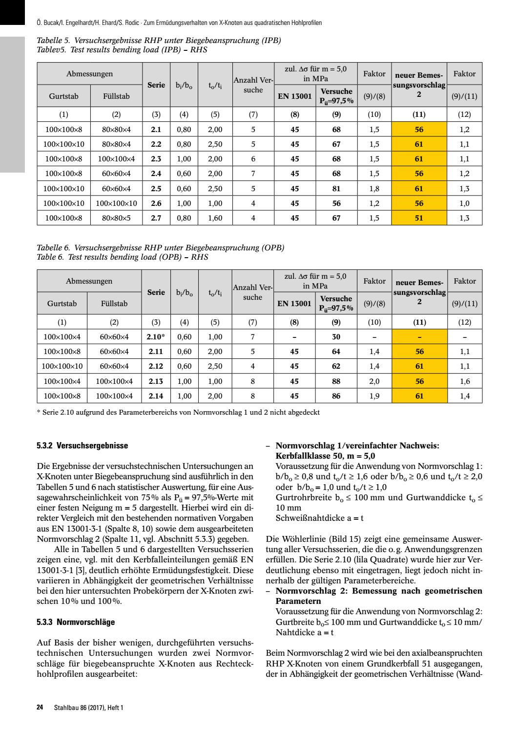 Stahlbau 2017 01 free sample copy by Ernst & Sohn - Issuu