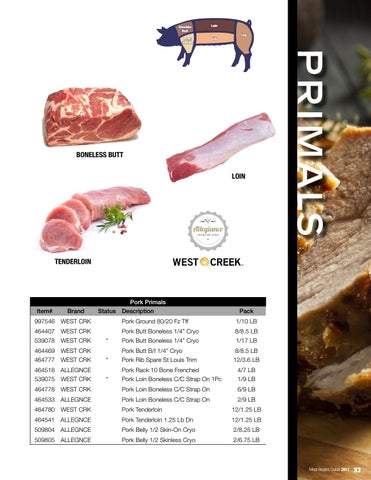 Meat Buyers Guide 2017 by Performance Foodservice - Issuu
