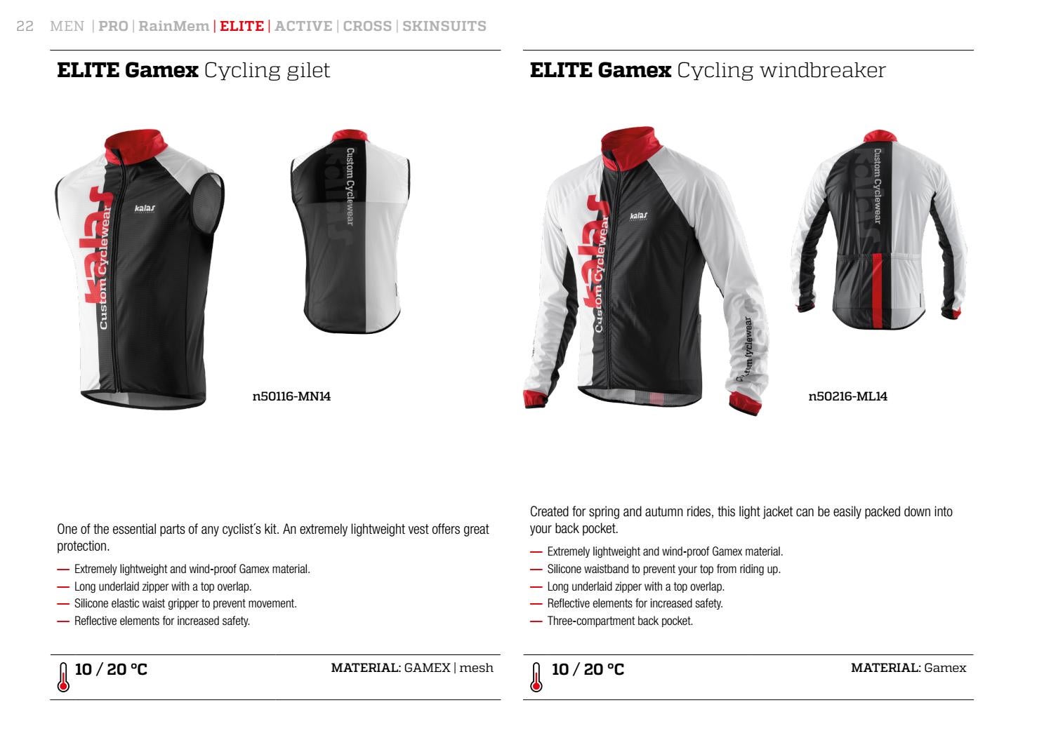 KALAS Custom cyclewear 2017 by KALAS Sportswear - Issuu