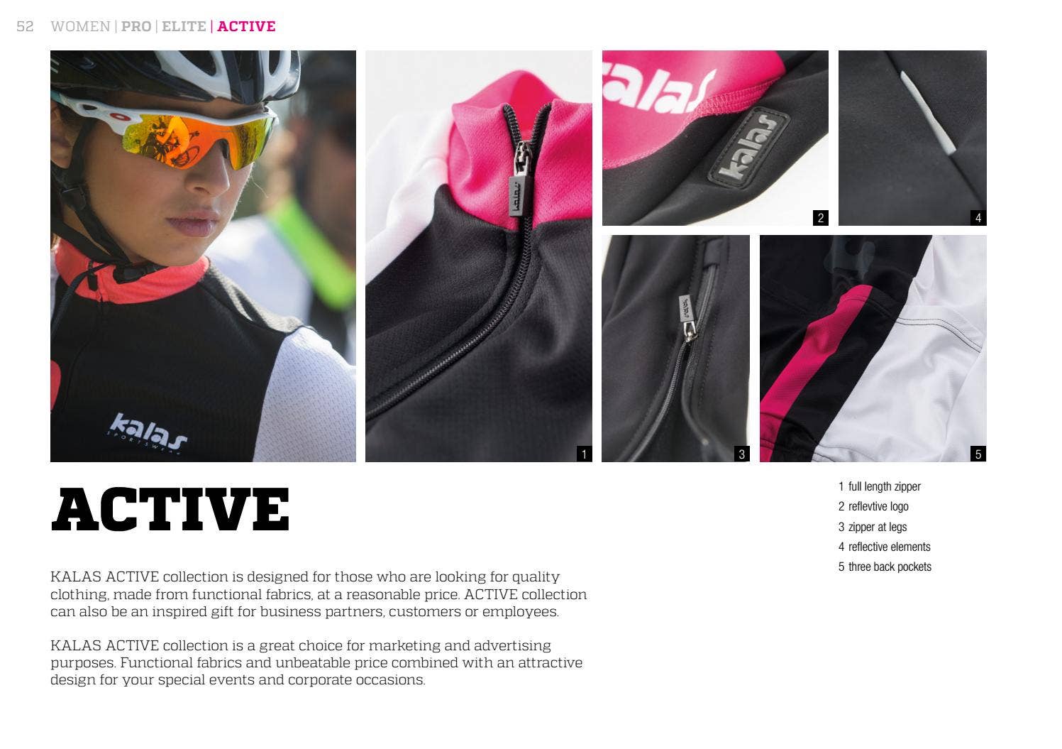 KALAS Custom cyclewear 2017 by KALAS Sportswear - Issuu