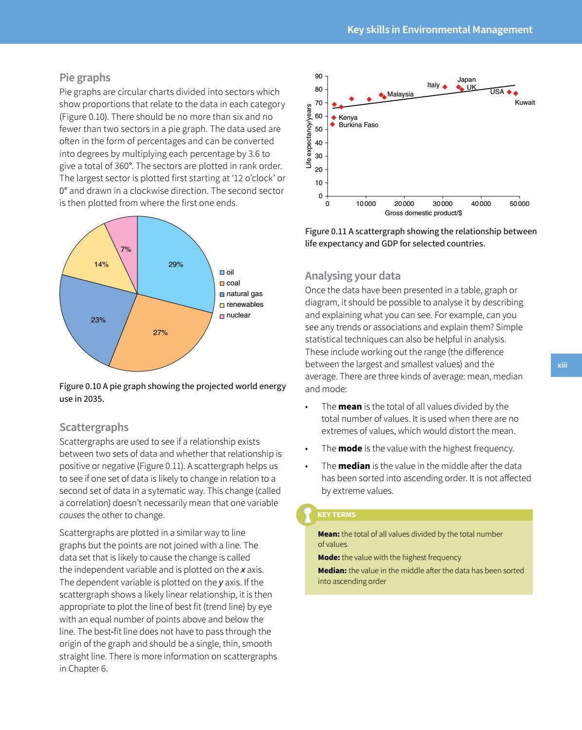 Preview Cambridge IGCSE Environmental Management Coursebook by ...