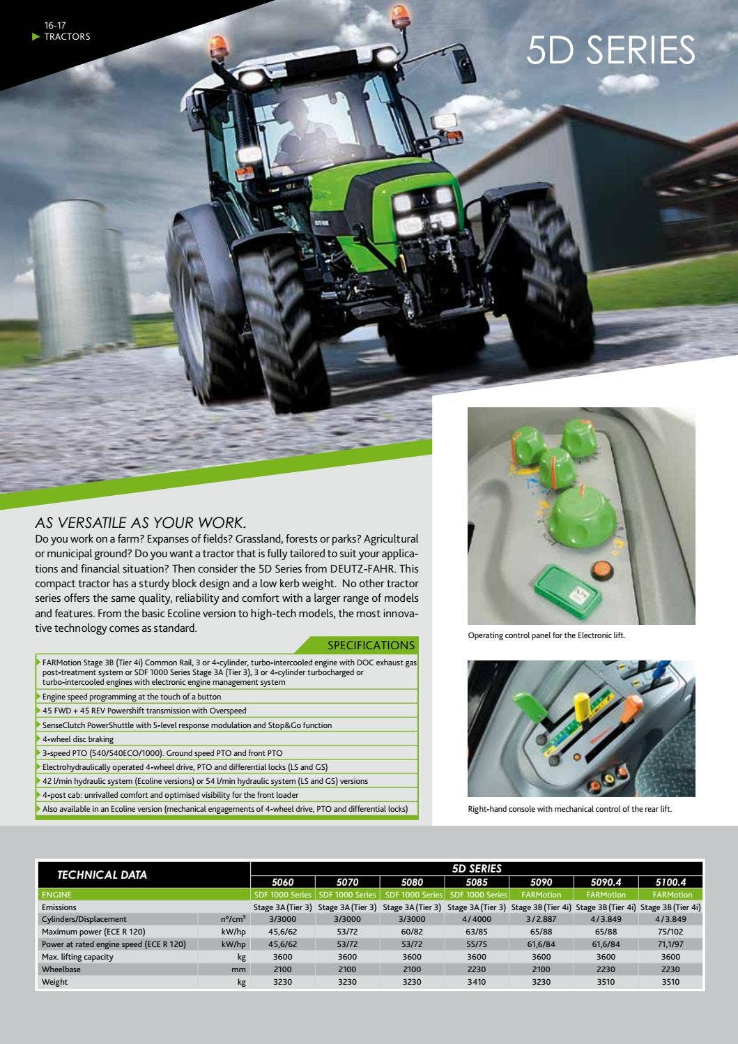 DEUTZ-FAHR Product Range 2017 by DEUTZ-FAHR - Issuu