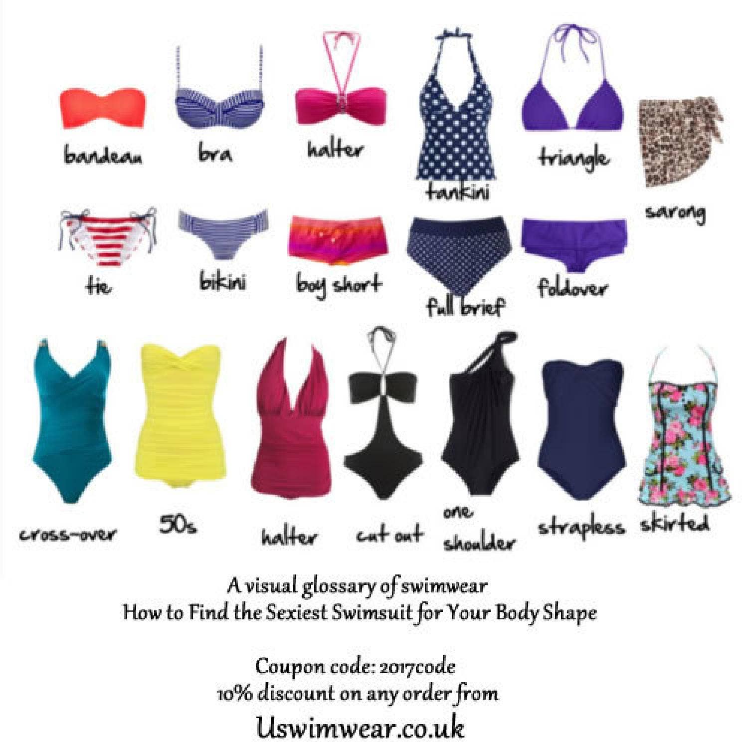 How to find the sexiest swimsuit for your body shape a visual glossary ...