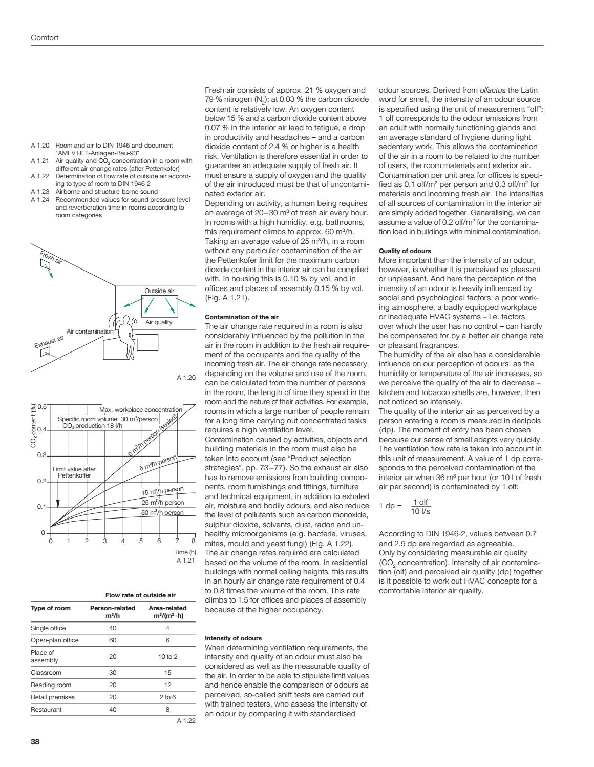 Interiors Construction Manual by DETAIL - Issuu