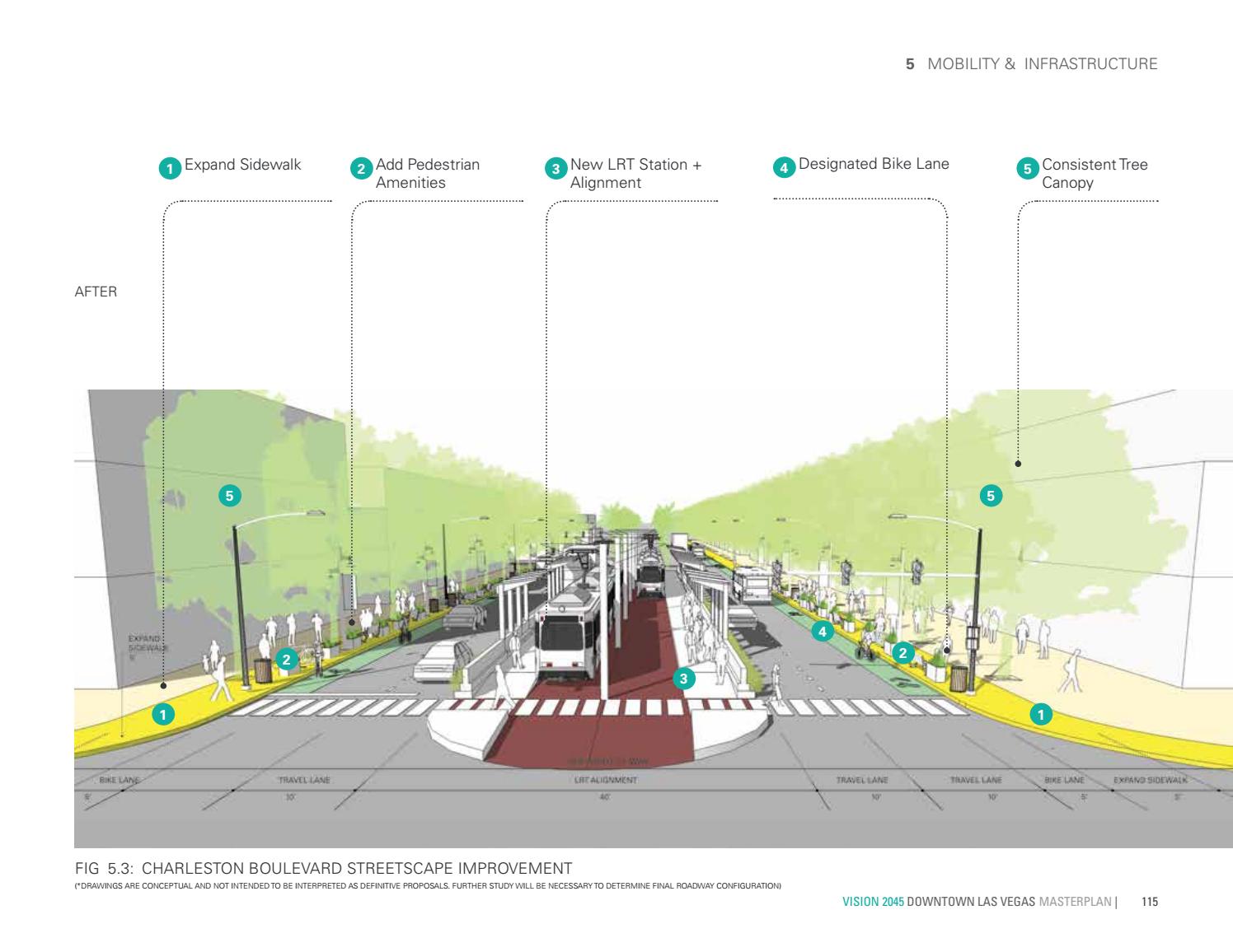 Vision 2045 Downtown Las Vegas Master Plan by EV&A Architects - Issuu