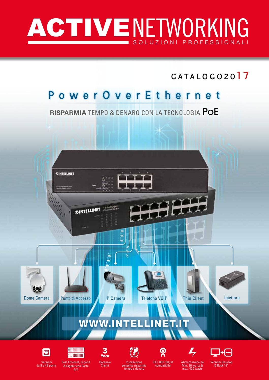 Intellinet networking attivo 2017-1 by IC Intracom Italia S.p.A - Issuu