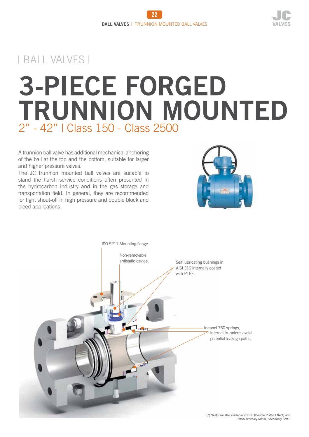 JC Valves | Ball Valves | Catalogue | ERIKS by ERIKS Nederland - Issuu