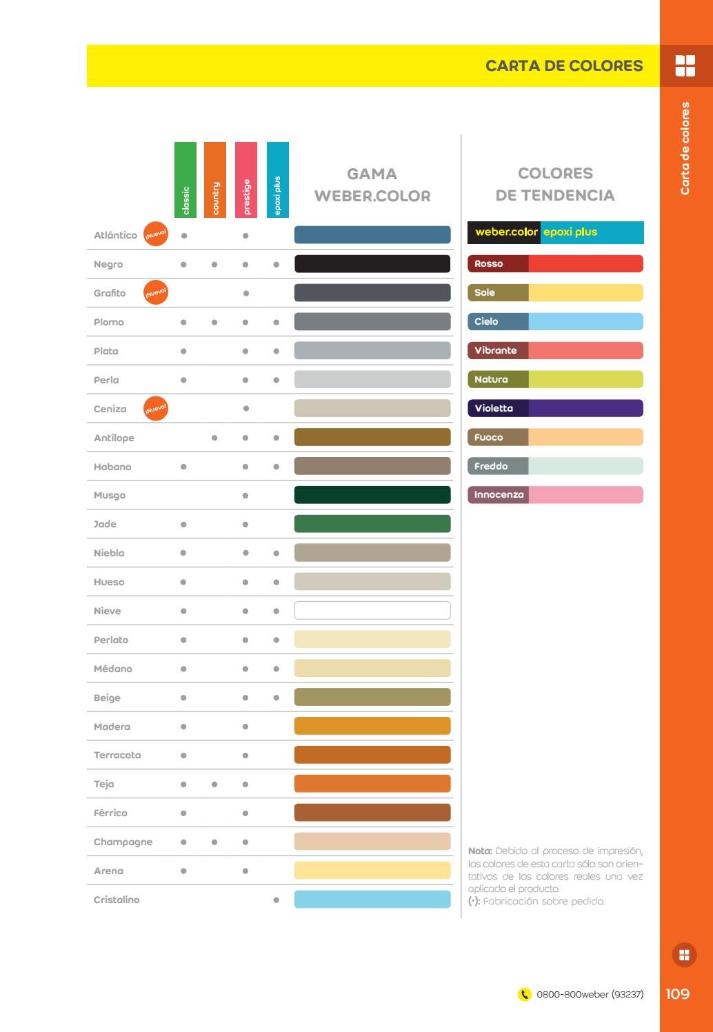 Guia weber 2017 by Weber - Issuu