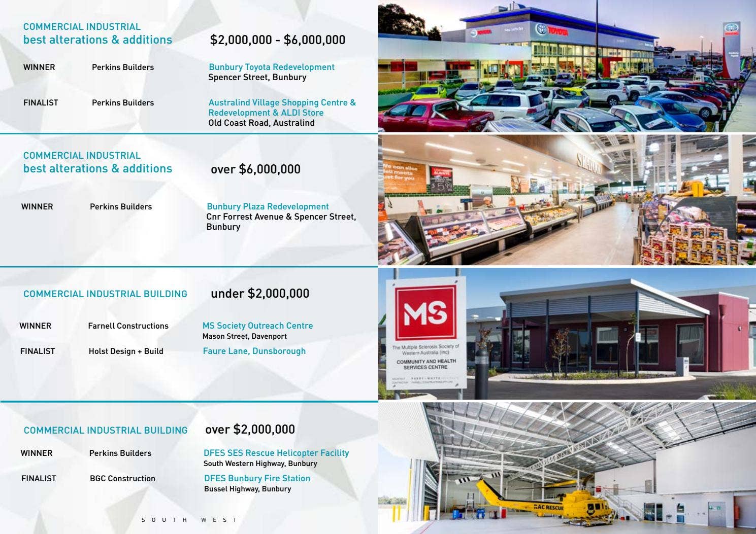 2017 sw bea results spread liftoutv10 by Master Builders Western ...