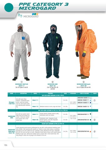Groupe RG - PPE - General catalog by grouperg - Issuu