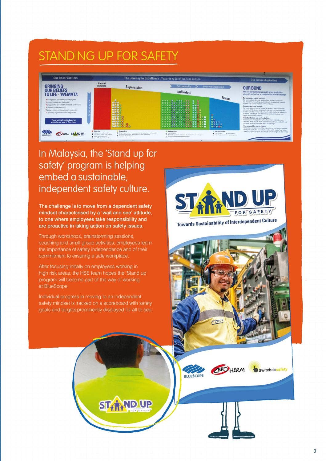 BlueScope People Report 2016 by BlueScope - Issuu