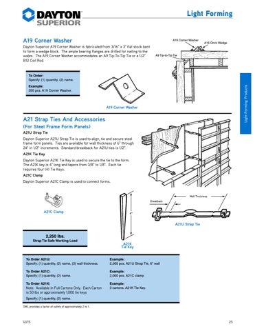 Dayton Superior Catalog by Ram Tool Construction Supply Co. - Issuu