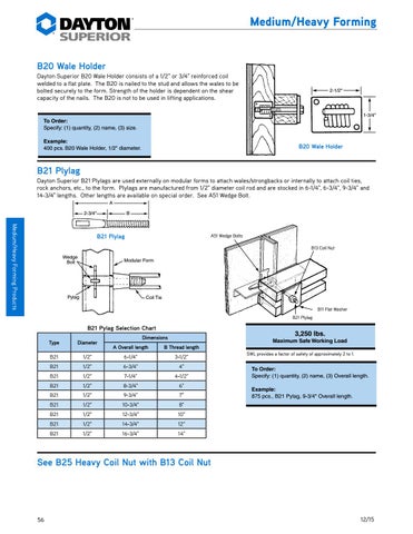 Dayton Superior Catalog by Ram Tool Construction Supply Co. - Issuu