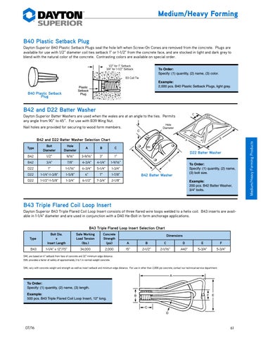 Dayton Superior Catalog by Ram Tool Construction Supply Co. - Issuu