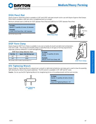 Dayton Superior Catalog by Ram Tool Construction Supply Co. - Issuu