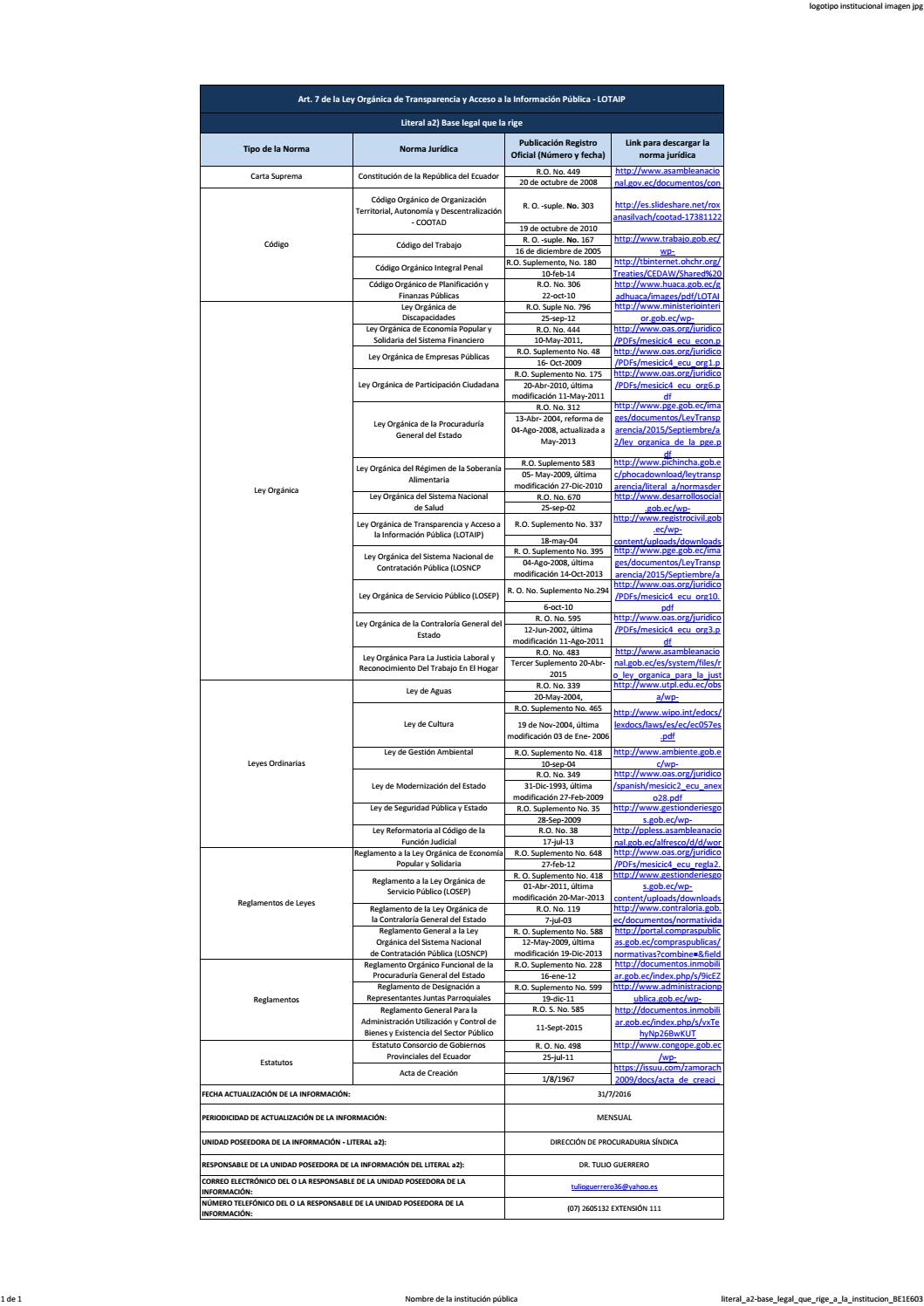 A22 2016 julio base legal by Gobierno Provincial Zamora Chinchipe - Issuu