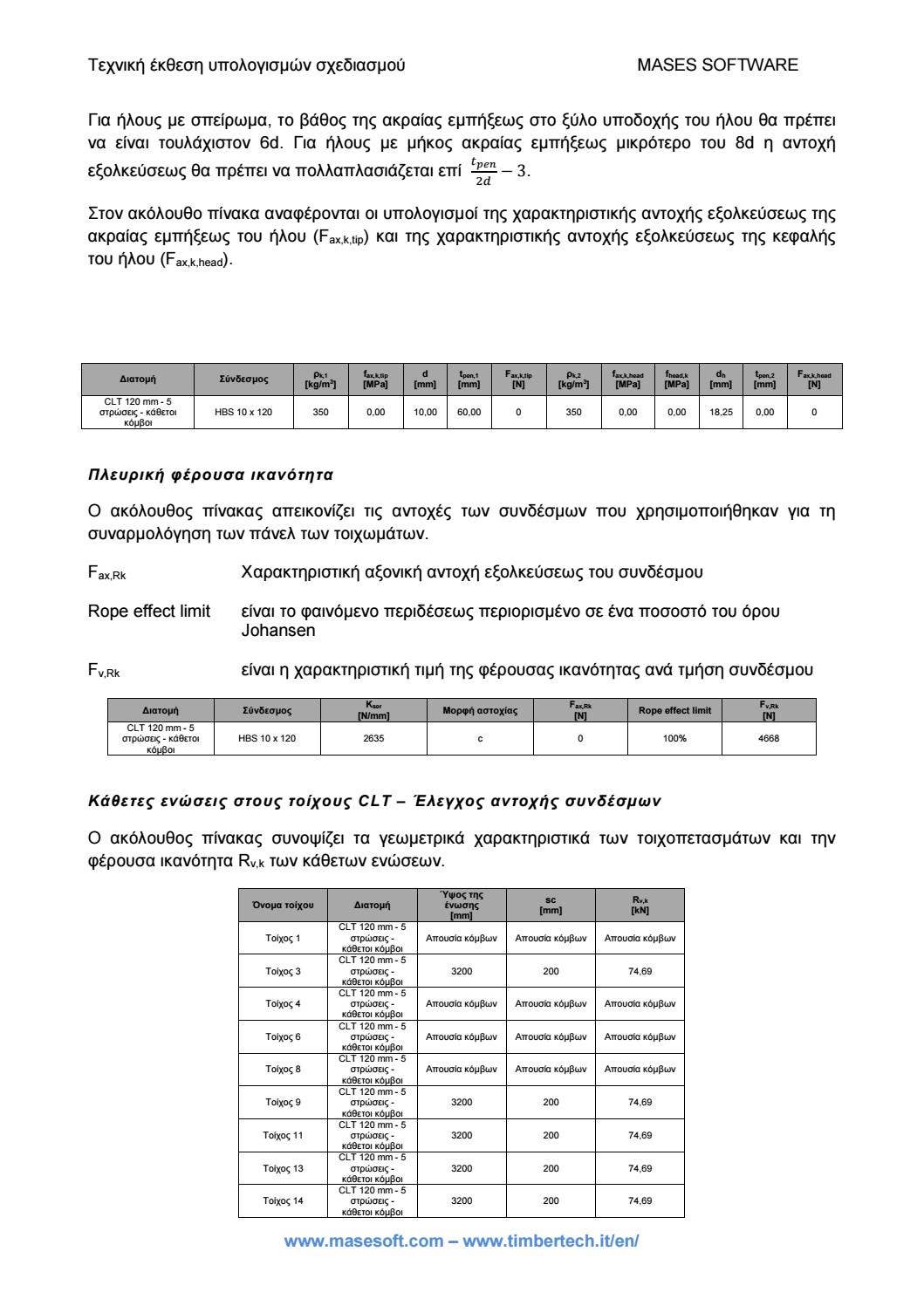 TIMBERTECH BUILDINGS - ΤΕΧΝΙΚΗ ΕΚΘΕΣΗ – ΚΑΤΑΣΚΕΥΗ CLT by TIMBERTECH - Issuu