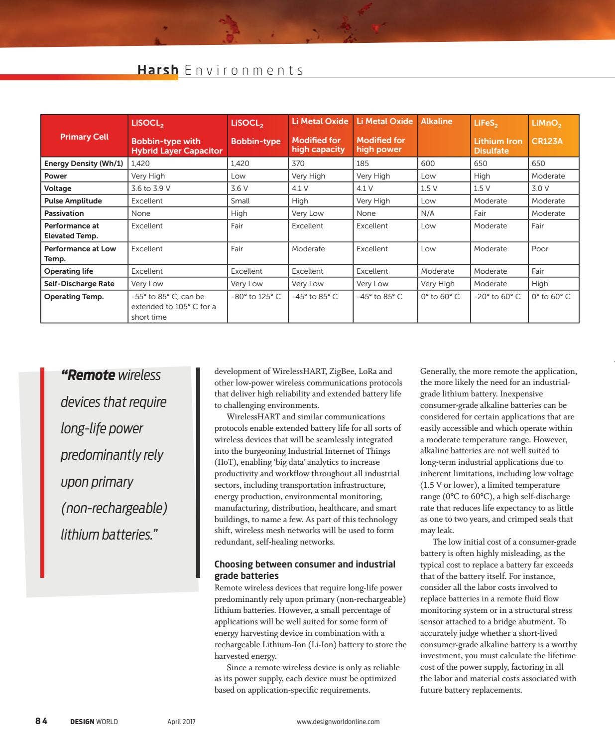 Design World April 2017 by WTWH Media LLC - Issuu