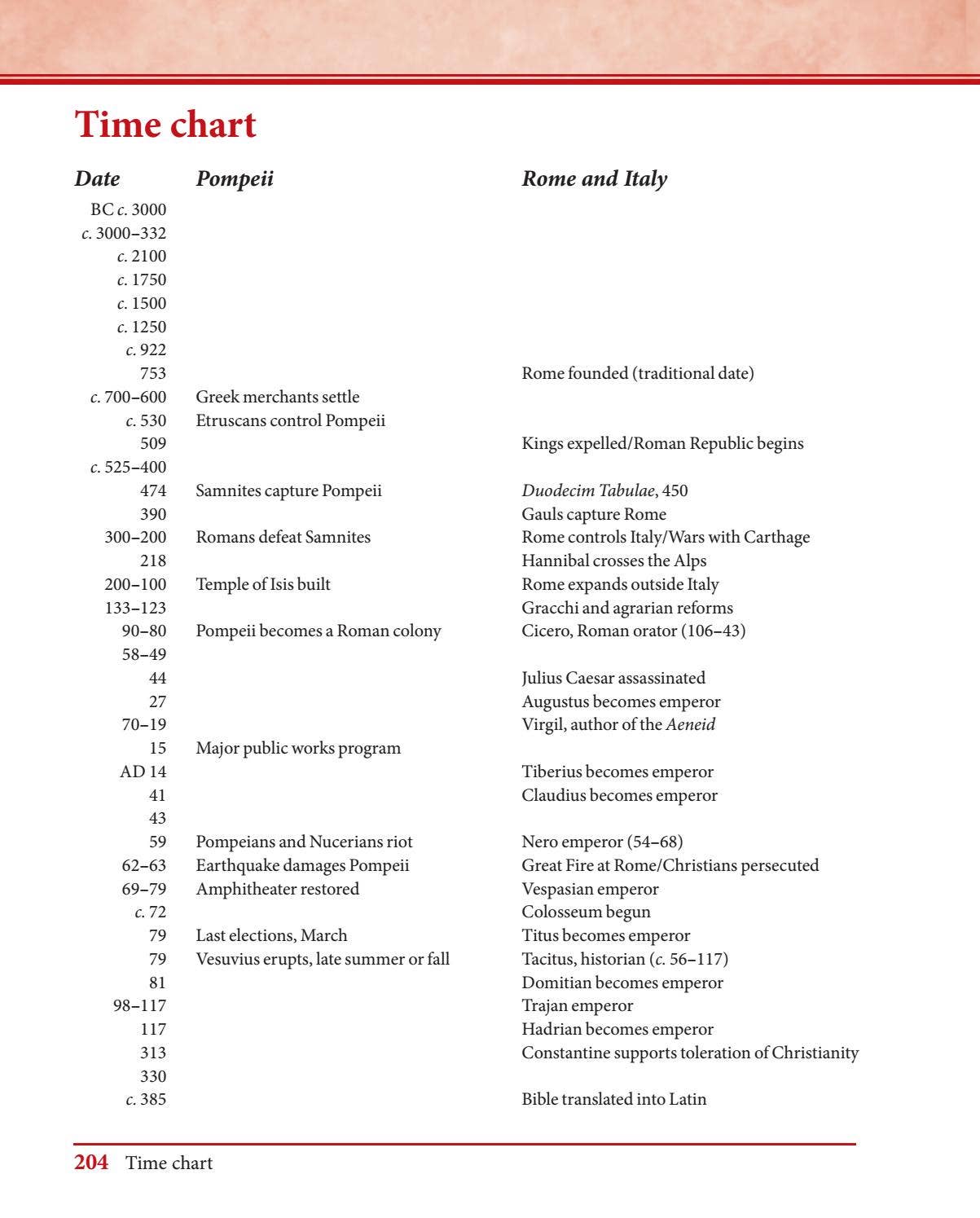 Cambridge latin unit 1 student book by Cambridge English - Issuu