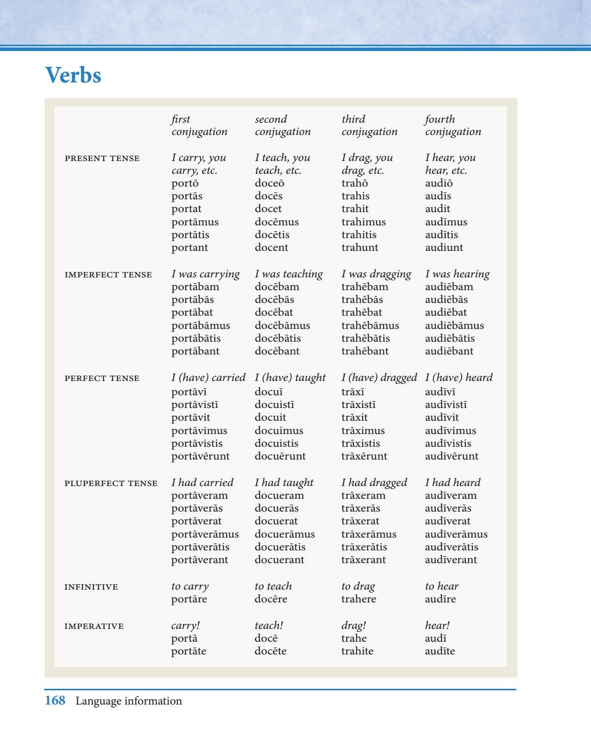 Cambridge latin unit 2 student book by Cambridge English - Issuu