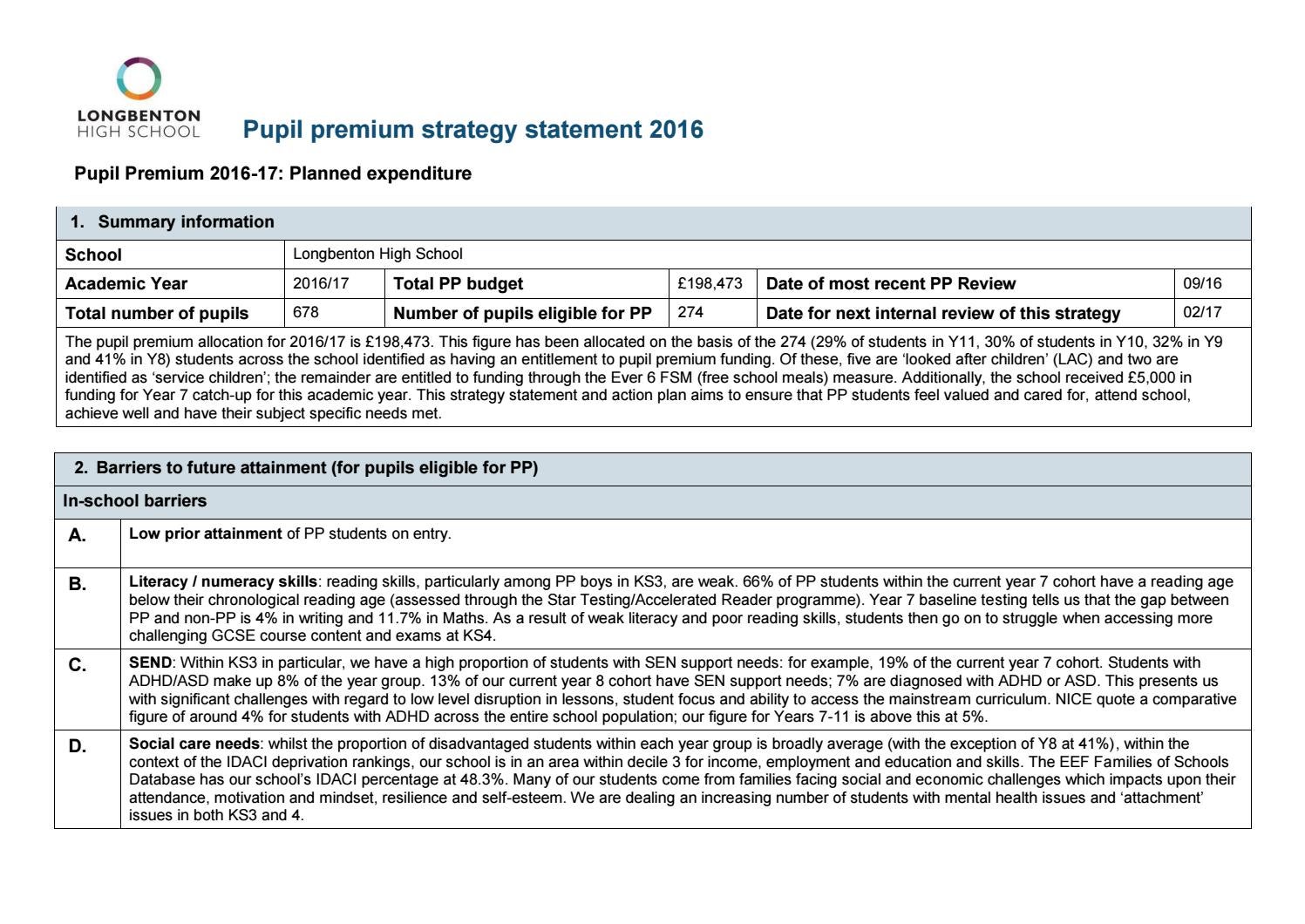 Pupil Premium Strategy Statement by Schudio - Issuu