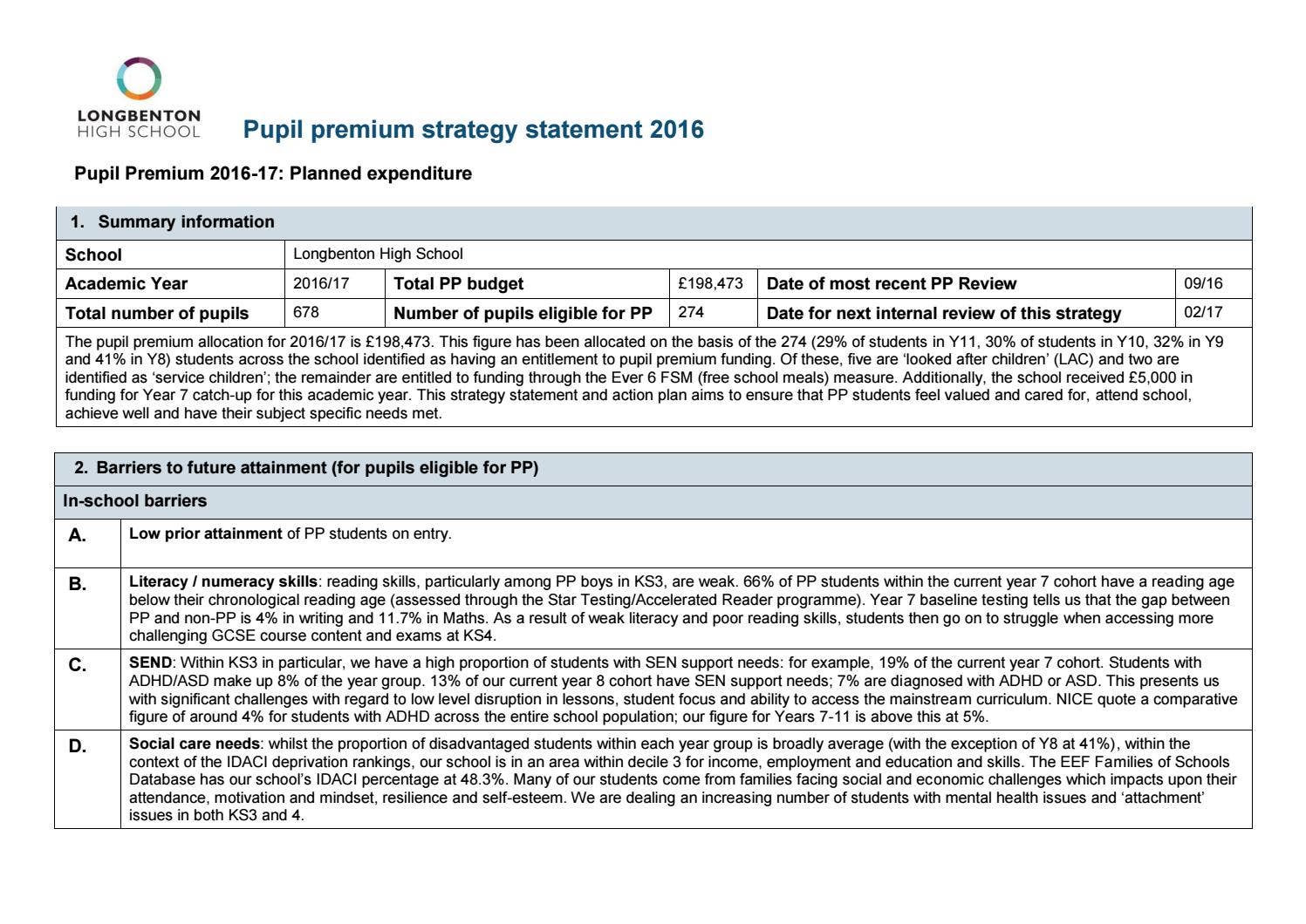 Pupil Premium Strategy Statement by Schudio - Issuu