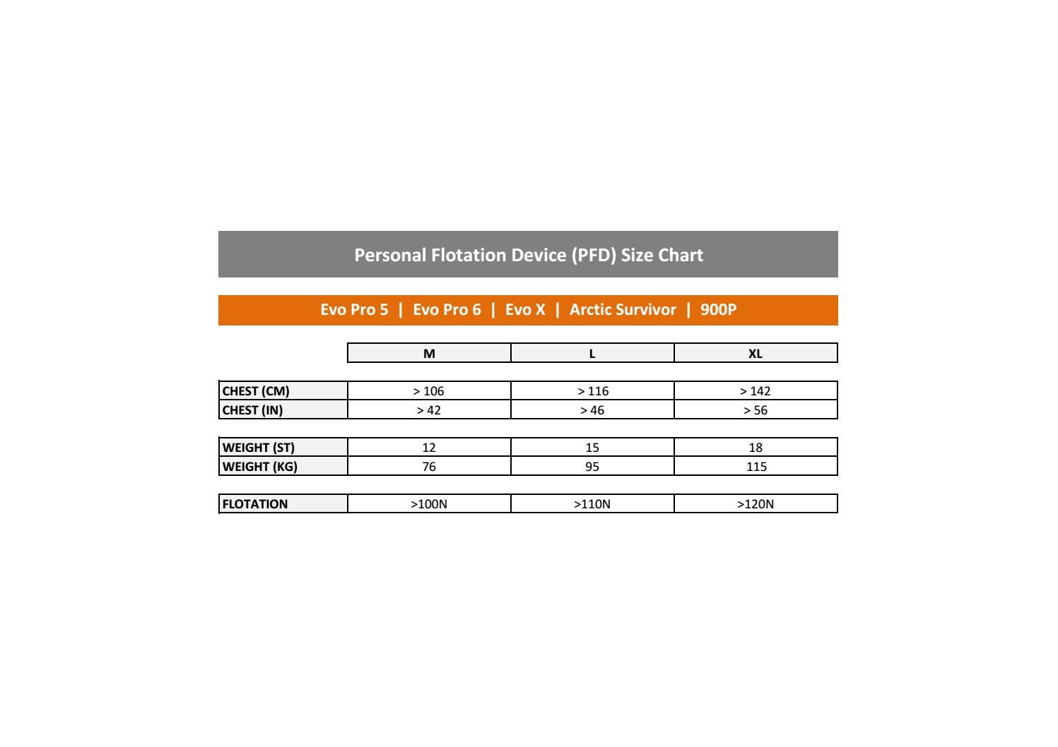Northern diver pfd size chart 2017 by Northern Diver UK - Issuu