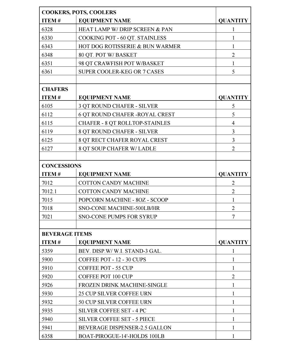 RAM Party Rental Complete Liquidation Catalog by Rennert Marketing ...