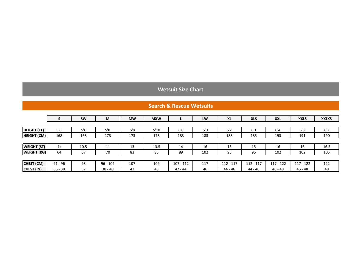 Northern diver sar wetsuits size chart 2017 by Northern Diver UK - Issuu