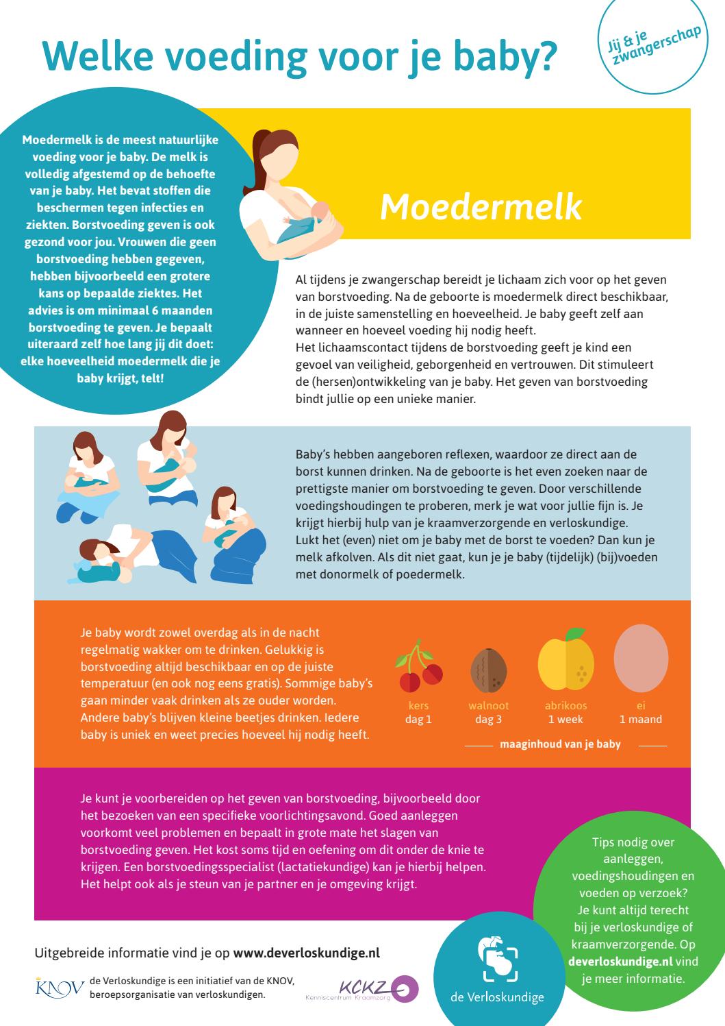 Welke voeding voor je baby? by Verloskundige - Issuu