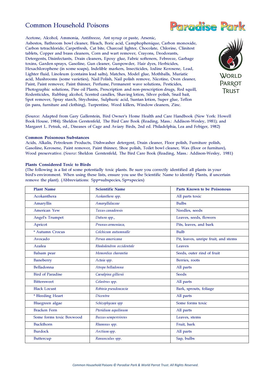 Common Household Poisons by World Parrot Trust - Issuu