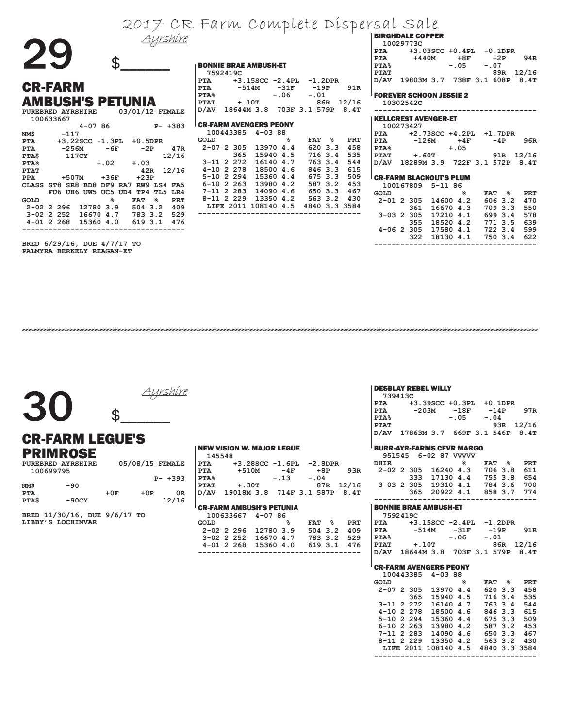 CR Farm Complete Dispersal by Cowsmopolitan - Issuu