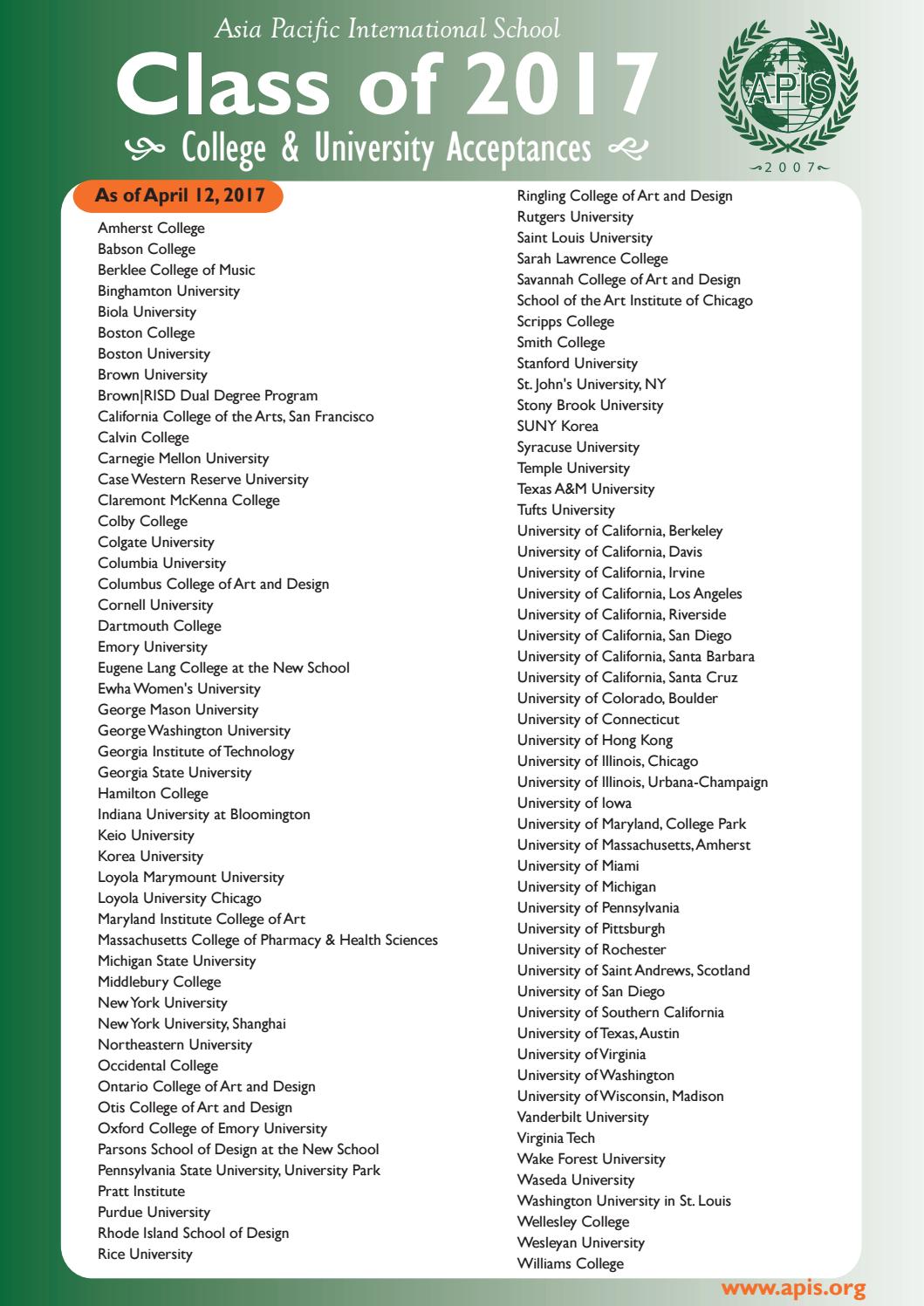 College & University Acceptance List 2017, 2012-2017 by Asia Pacific ...