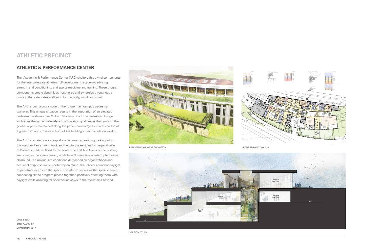 Liberty University Campus Master Plan by VMDO Architects - Issuu